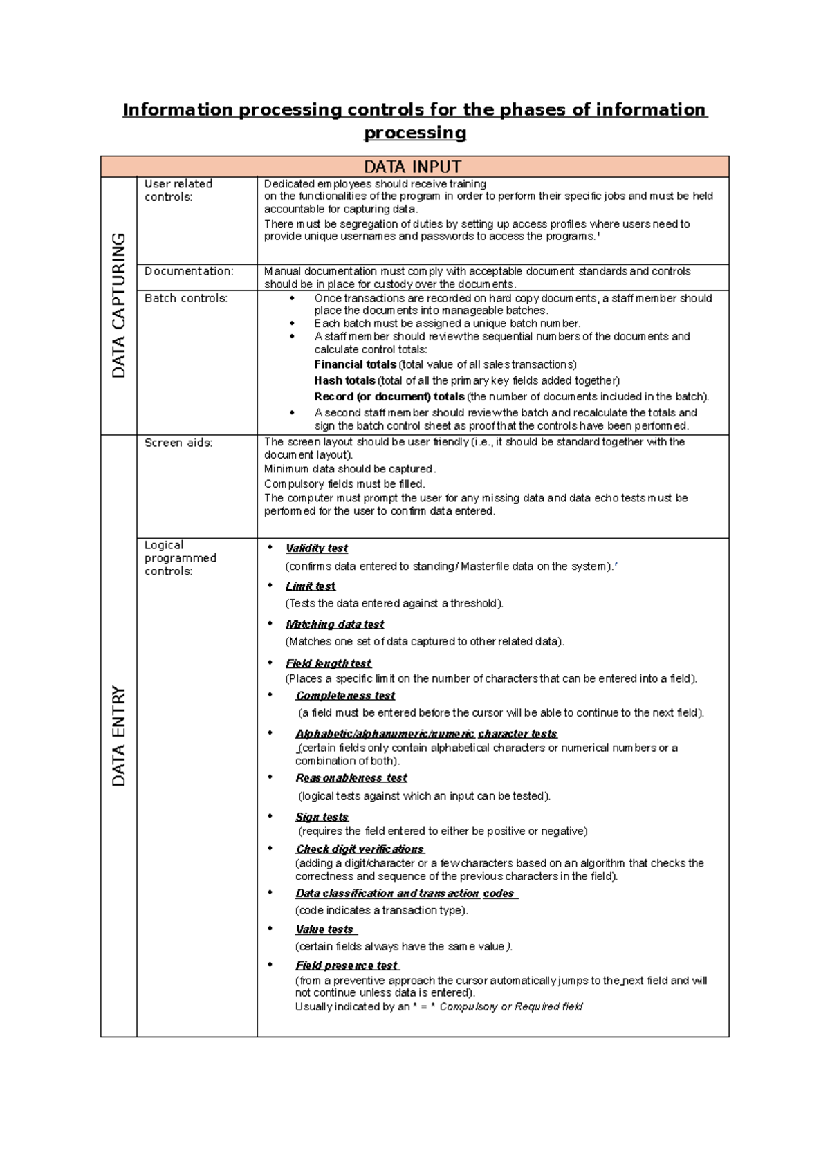 Information Processing Controls For The Phases Of Information
