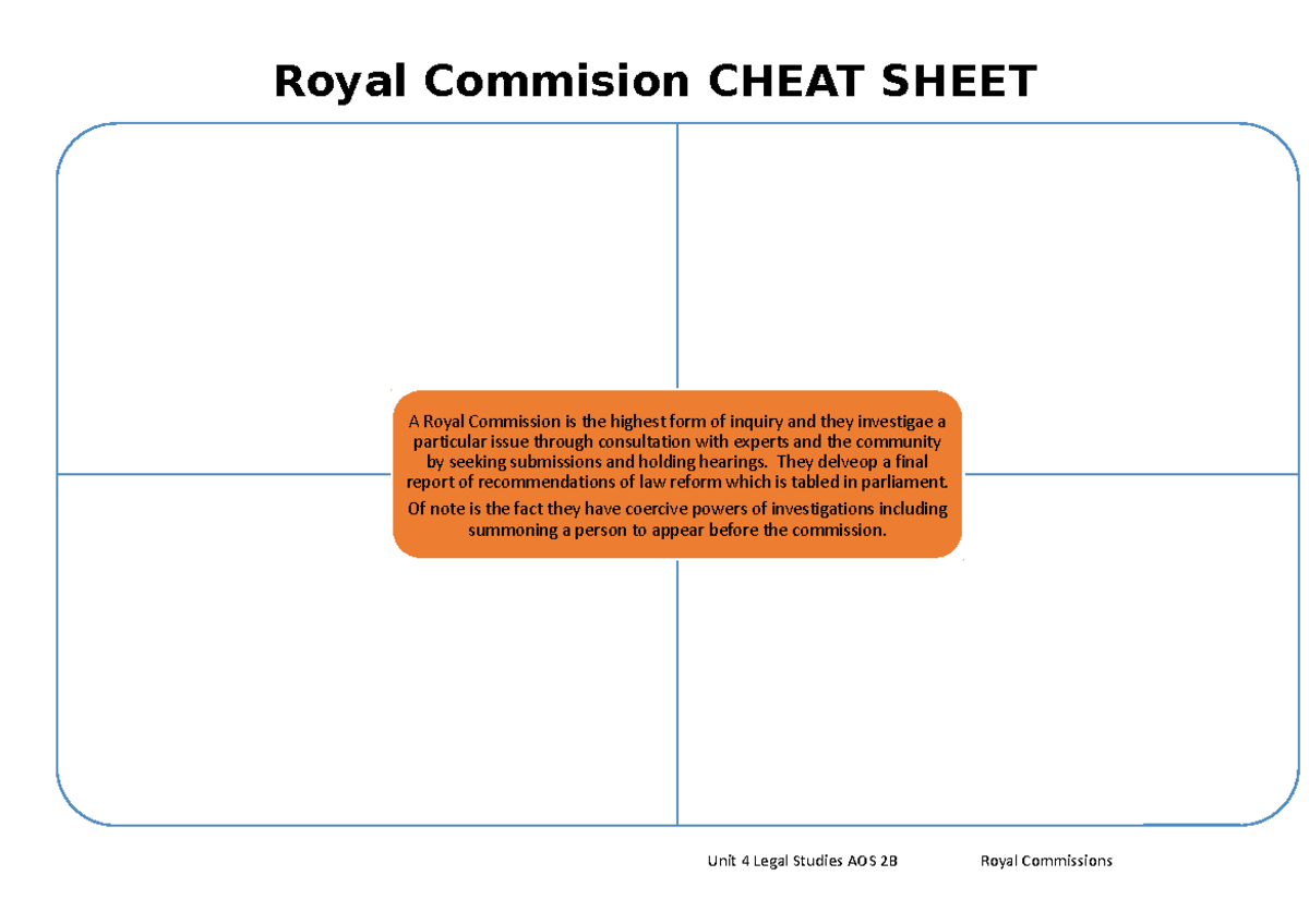 Royal Commision Cheat Sheet - Royal Commision CHEAT SHEET Who ...