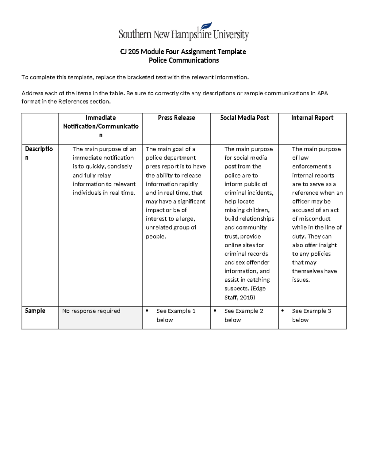 CJ 205 Module Four Assignment -morgan lawrence - CJ 205 Module Four ...