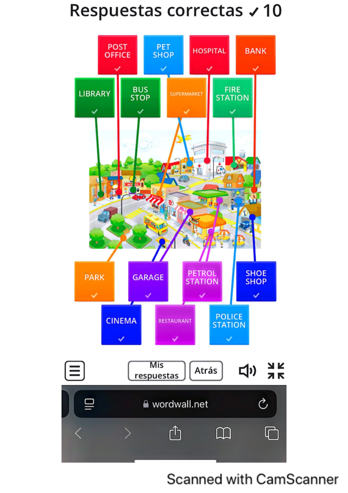 Identifying places around - Inglés II - Respuestas correctas 10 POST ...