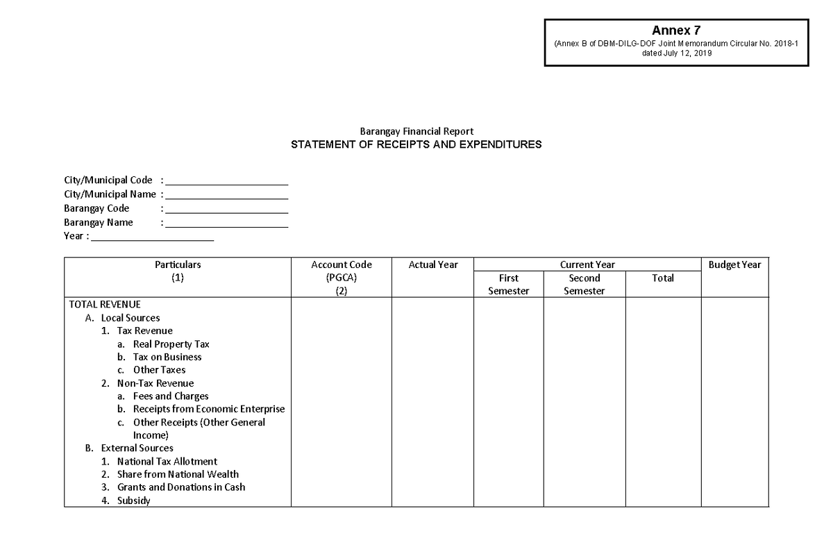 Statement-of-receipts-and-expenditures-annex-7 compress - Barangay ...