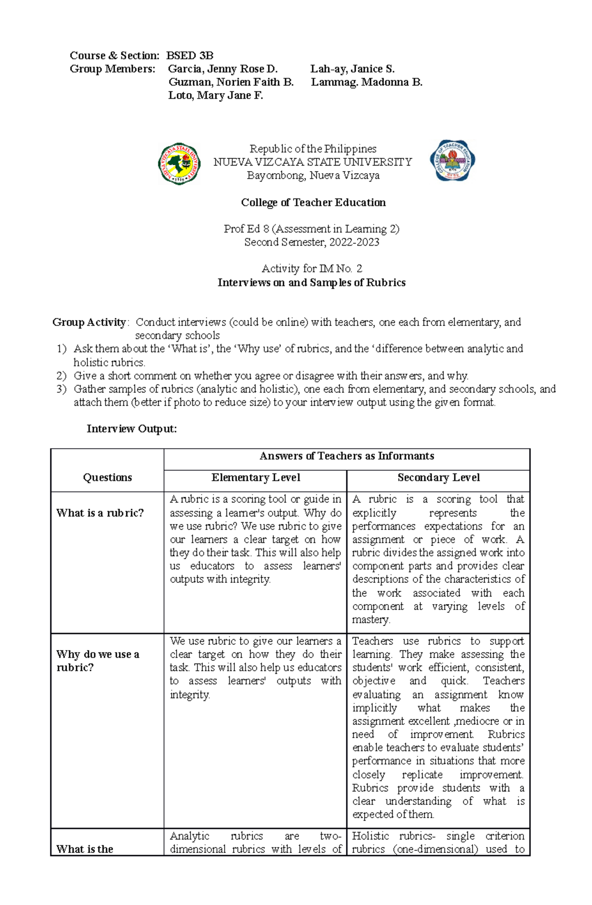 AL2-Activity 2-Process-Oriented-Performance-Based Assessment - Course ...