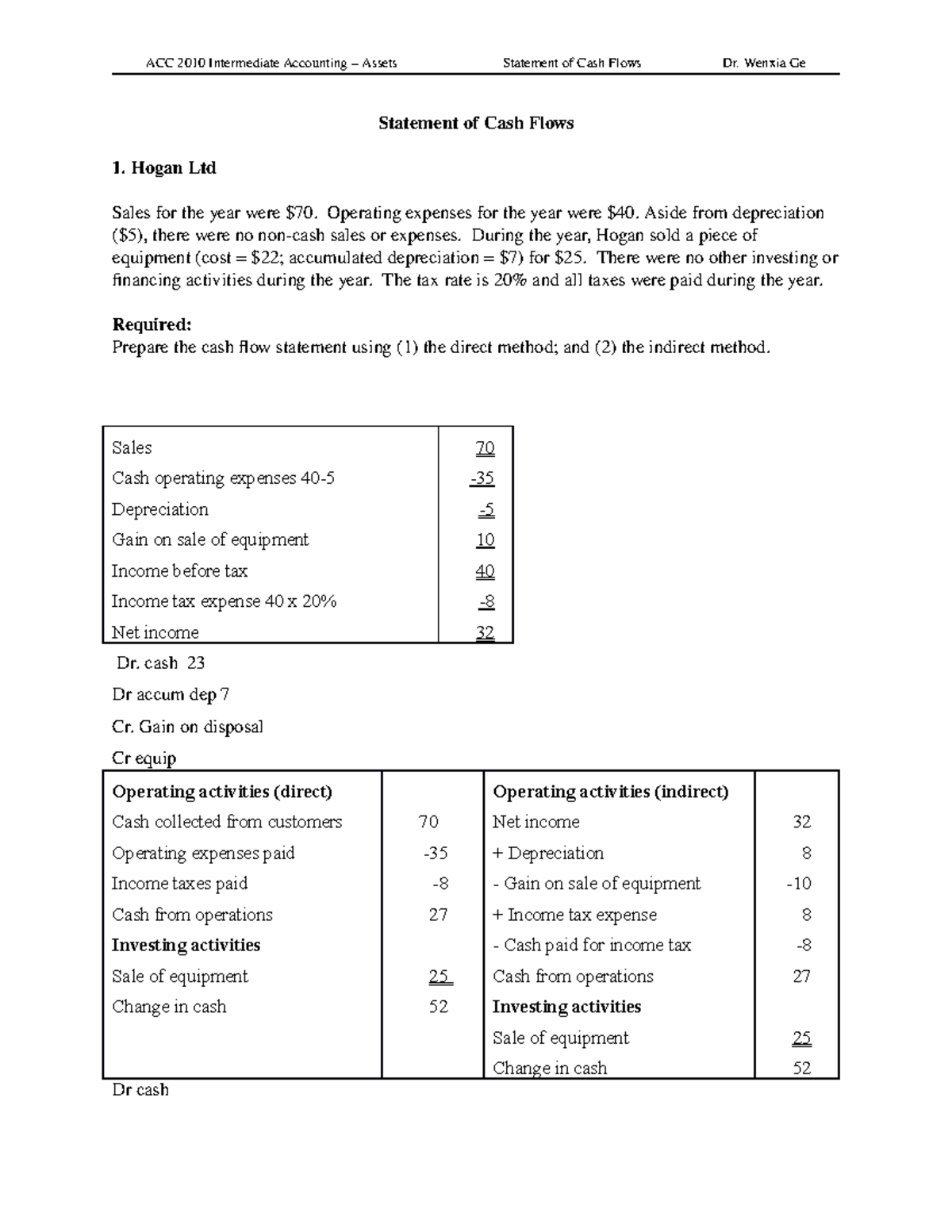 Statement of Cash Flows Inclass exercises - ACC 2010 Intermediate ...