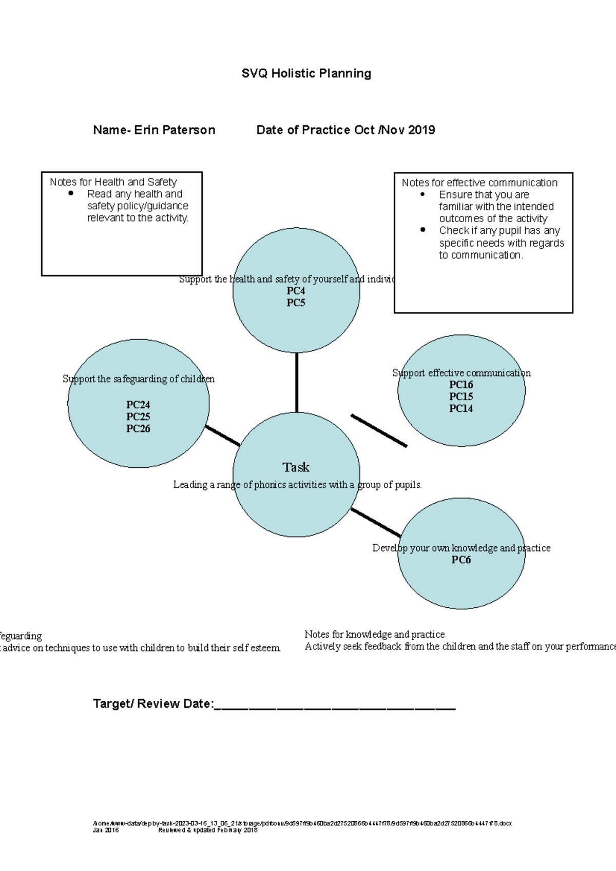 Holistic plan 1 - Support the safeguarding of children PC PC PC Develop ...