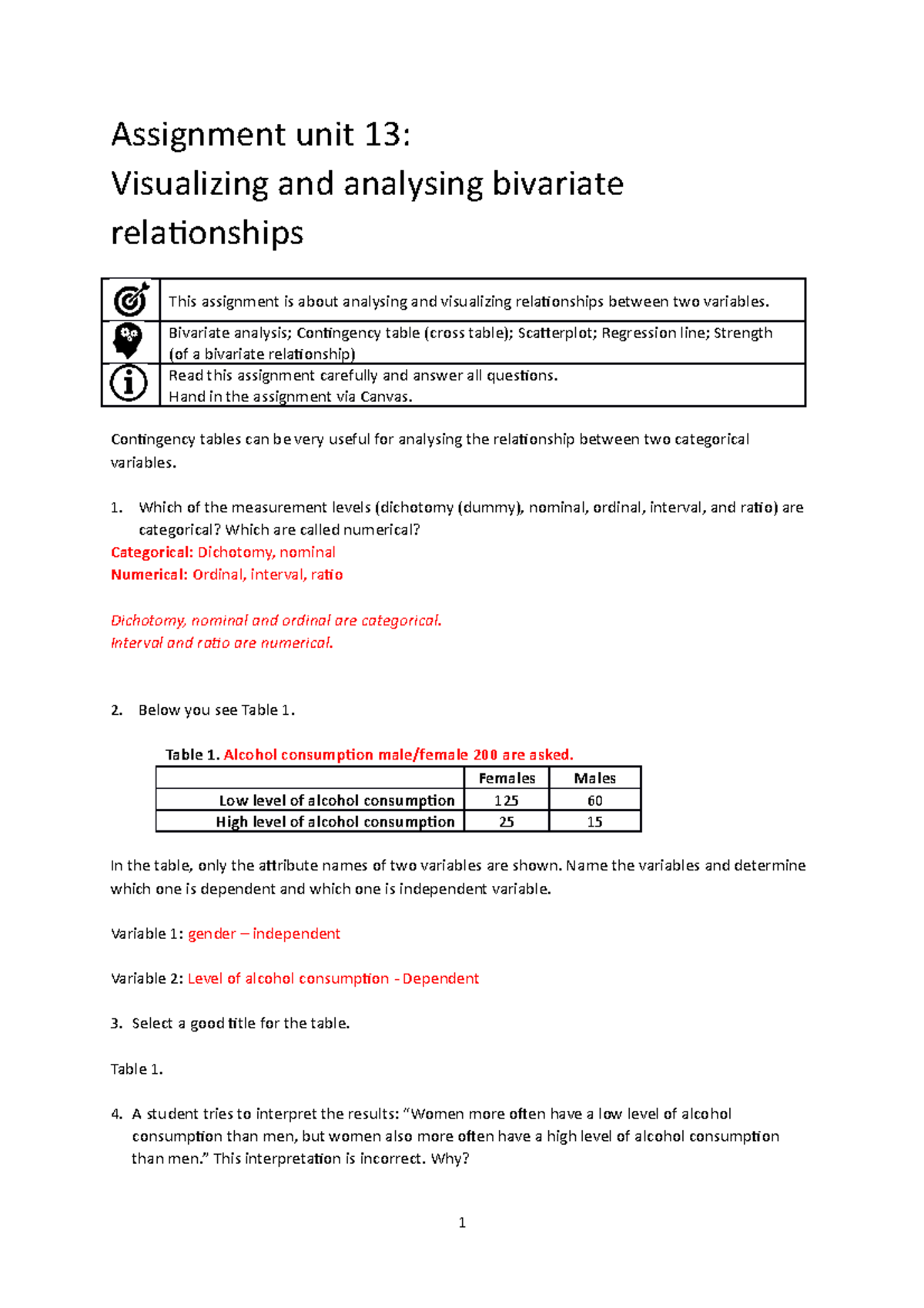 RM Assignemnt Unit 13 - Visualizing and analysing bivariate relationships - Assignment unit 13 ...
