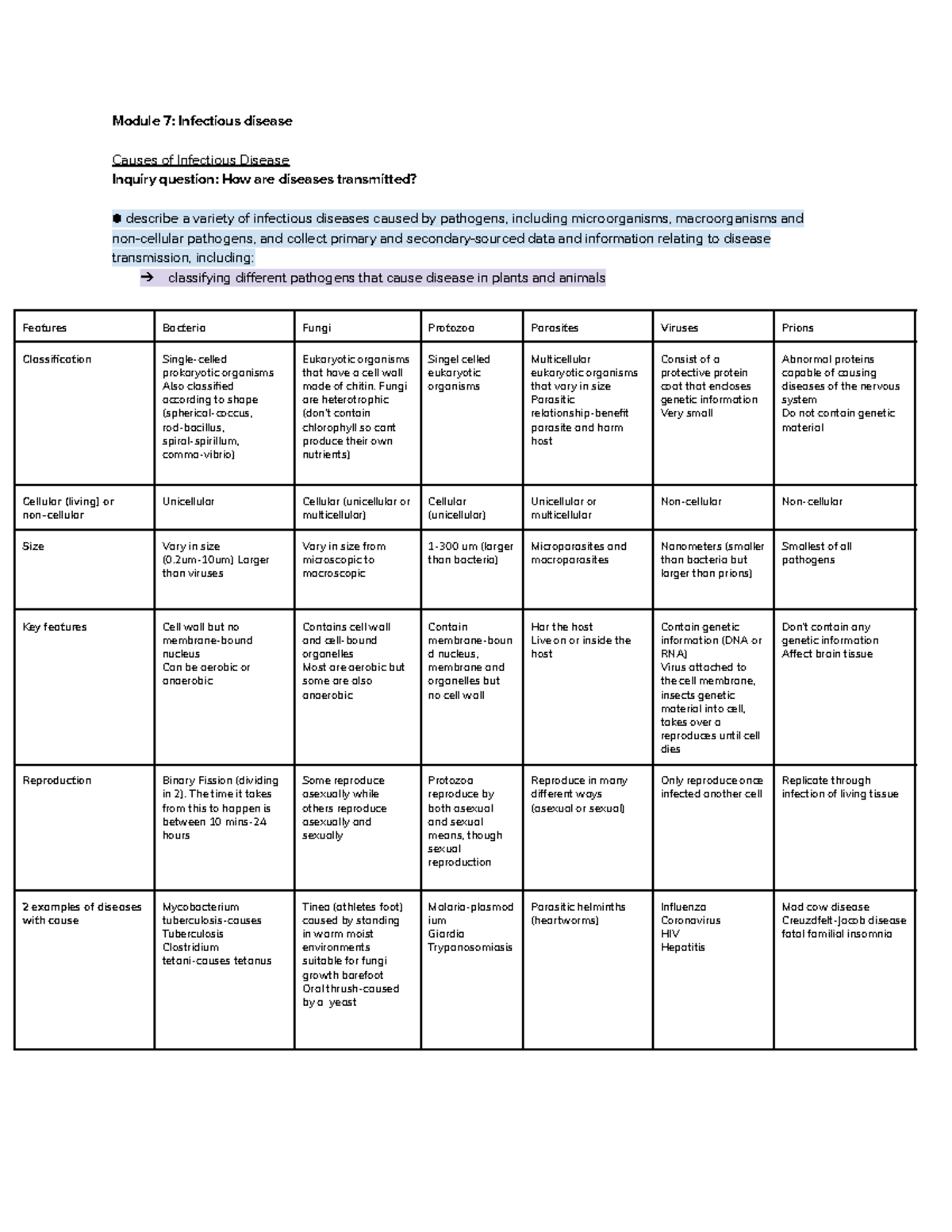 Bio module 7 - Studocu