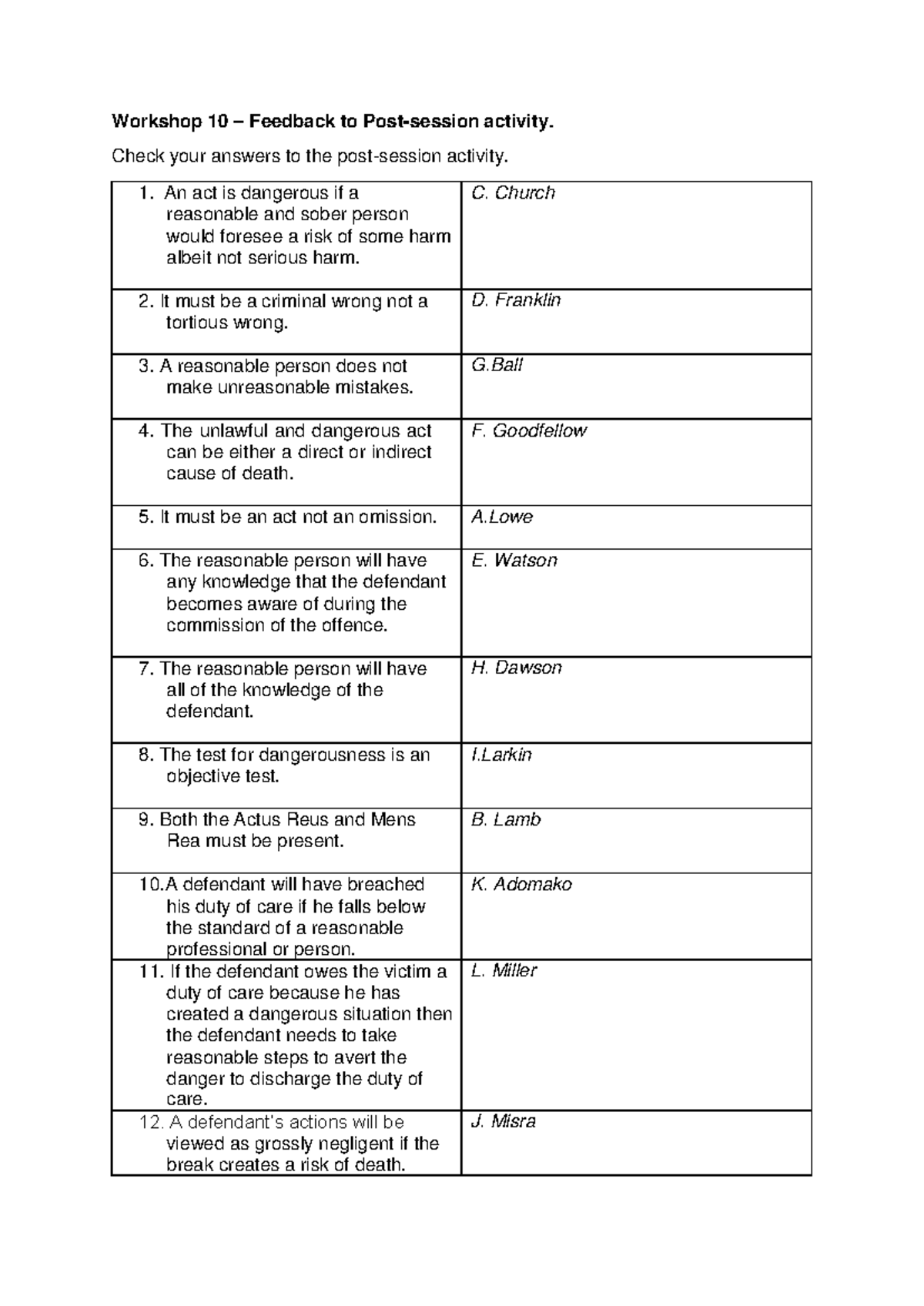 Workshop 9 - Post-session activity feedback - Workshop 10 – Feedback to ...