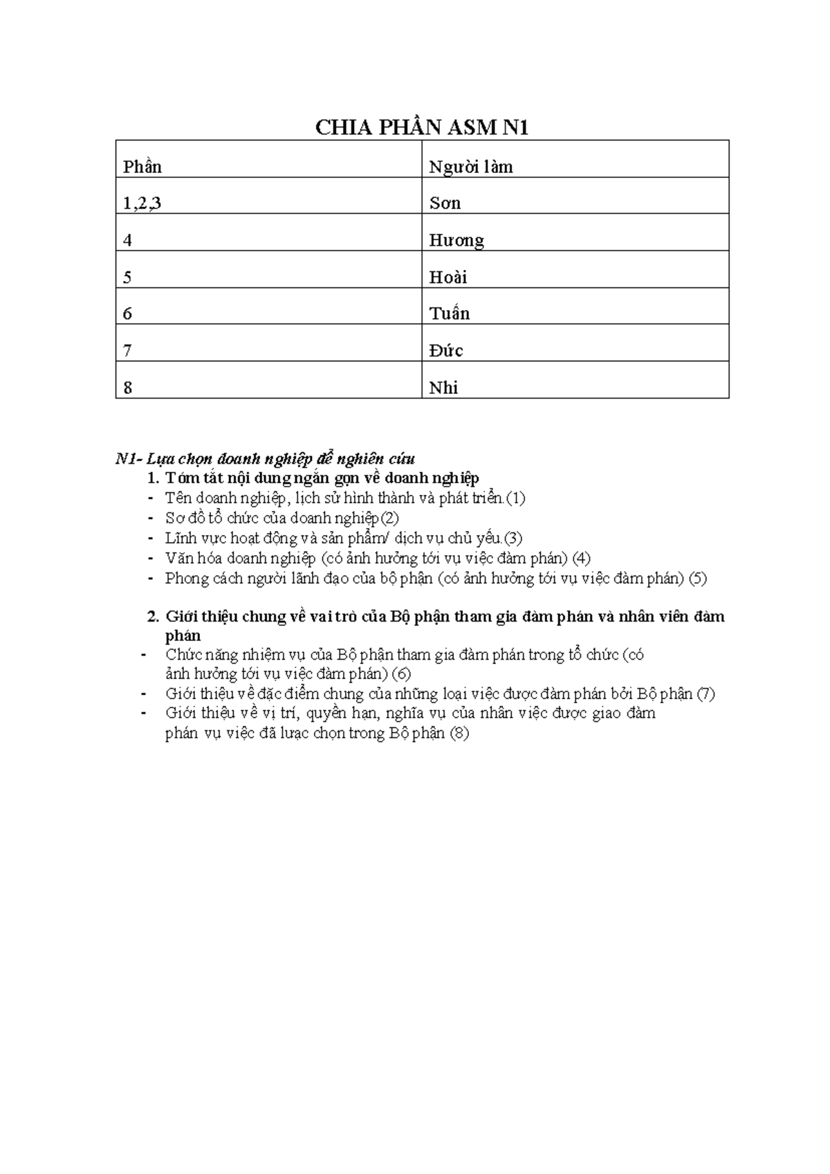 CHIA PHẦN ASM N1 - HHHhhsuwqhdiwqdi - CHIA PHẦN ASM N Phần Người làm 1,2,3 Sơn 4 Hương 5 Hoài 6 ...