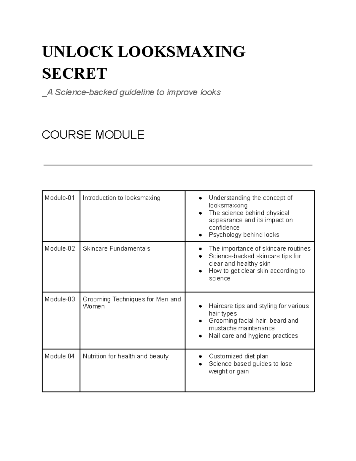 Looksmaxxing guide - UNLOCK LOOKSMAXING SECRET _A Science-backed ...