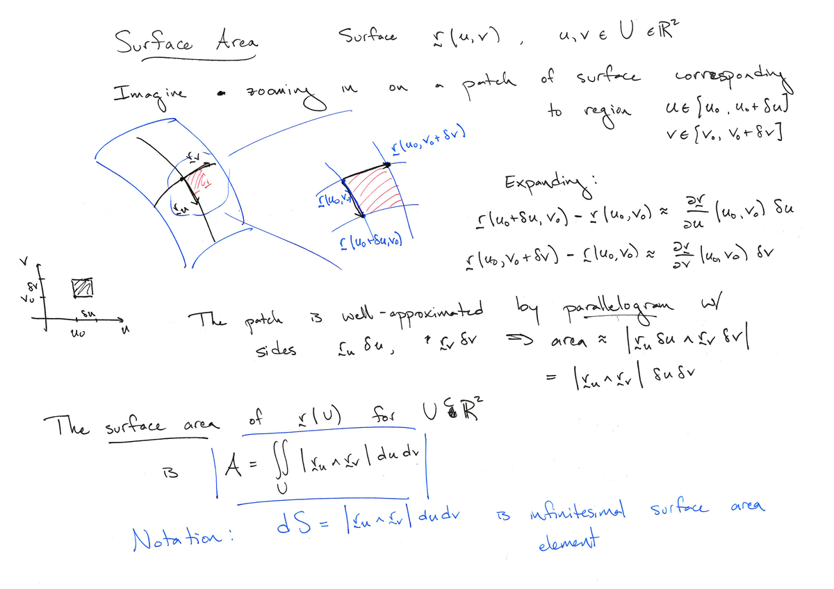 Section 6 Handwritten-4 - M4 - Studocu