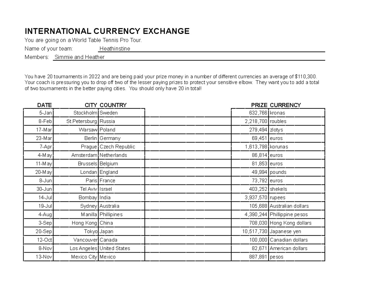 Copy of Currency Activity - Currency Quiz - INTERNATIONAL CURRENCY ...