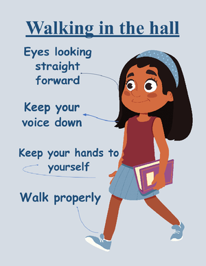 Classroom Procedure Visuals - Eyes looking straight forward Walking in ...