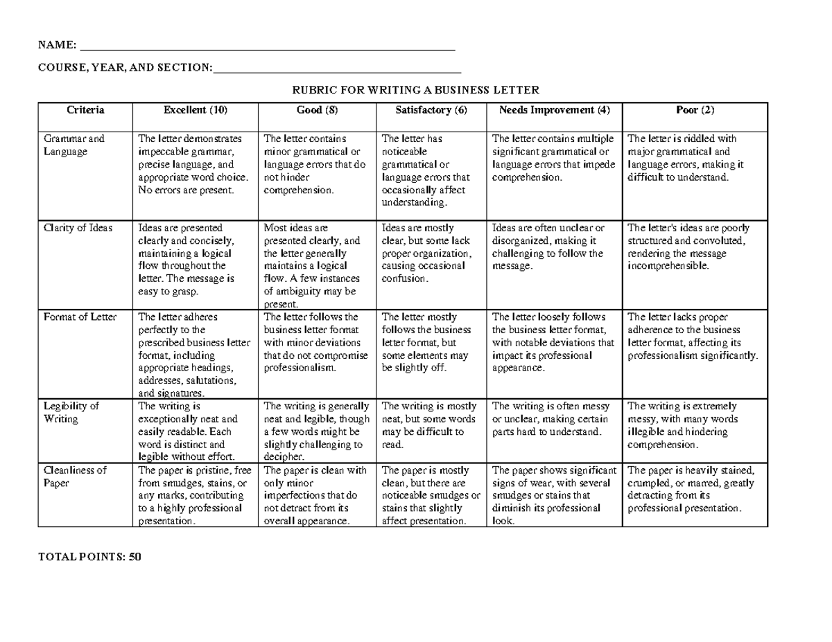 Rubric FOR Business Letter - NAME