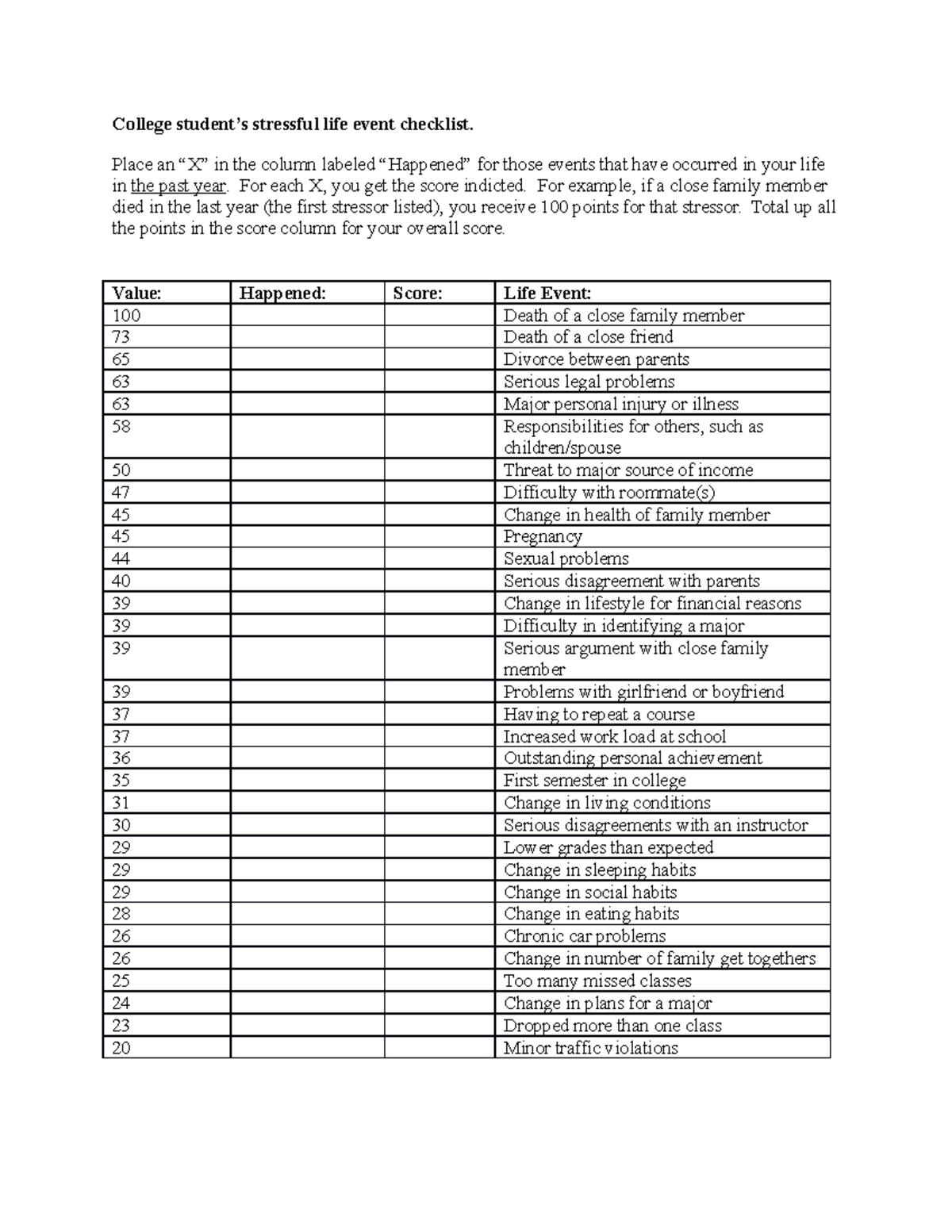 Assignment #3, part 1, Life Events measure - College student’s ...