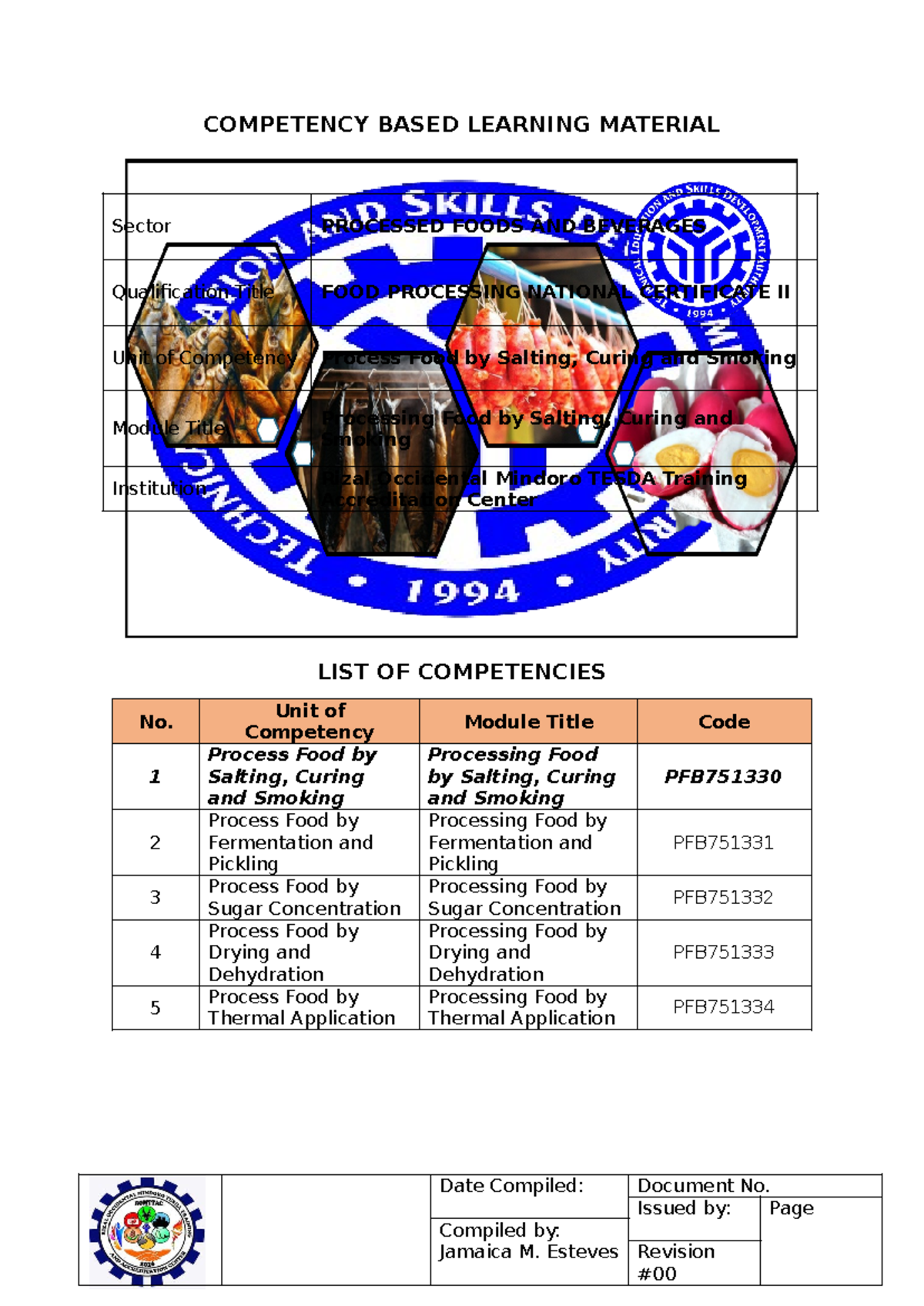 CBLM - Food Processing - COMPETENCY BASED LEARNING MATERIAL LIST OF ...