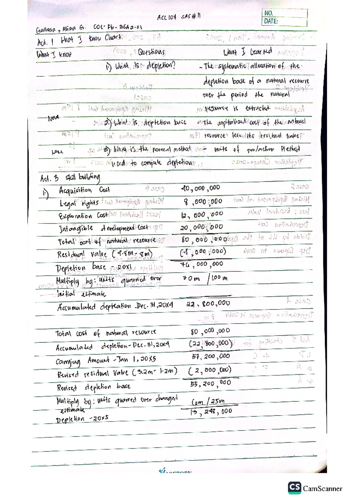 ACC107 SAS 11 modules - Accounting and Finance - CamScanner CamScanner ...