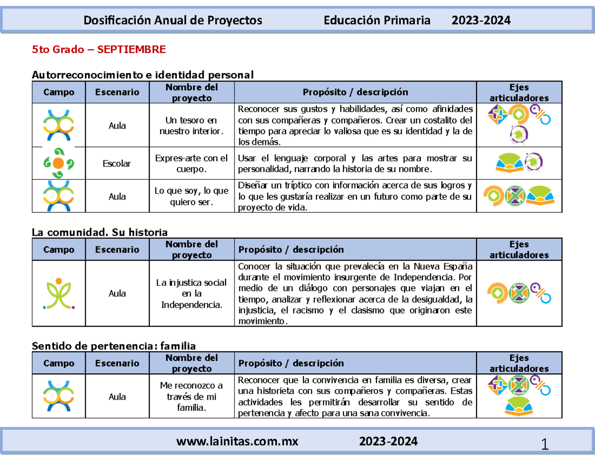 5to Grado - Dosificación Anual de Proyectos Didácticos - 5to Grado – SEPTIEMBRE ...
