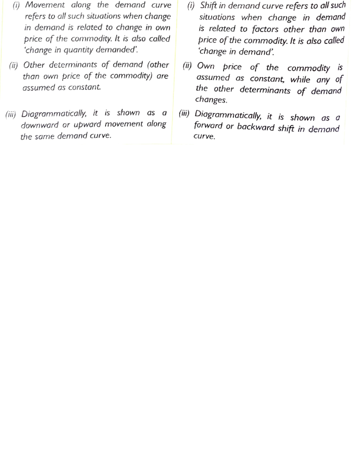 Movement and shift in demand - (i) Movement along the demand curve ...