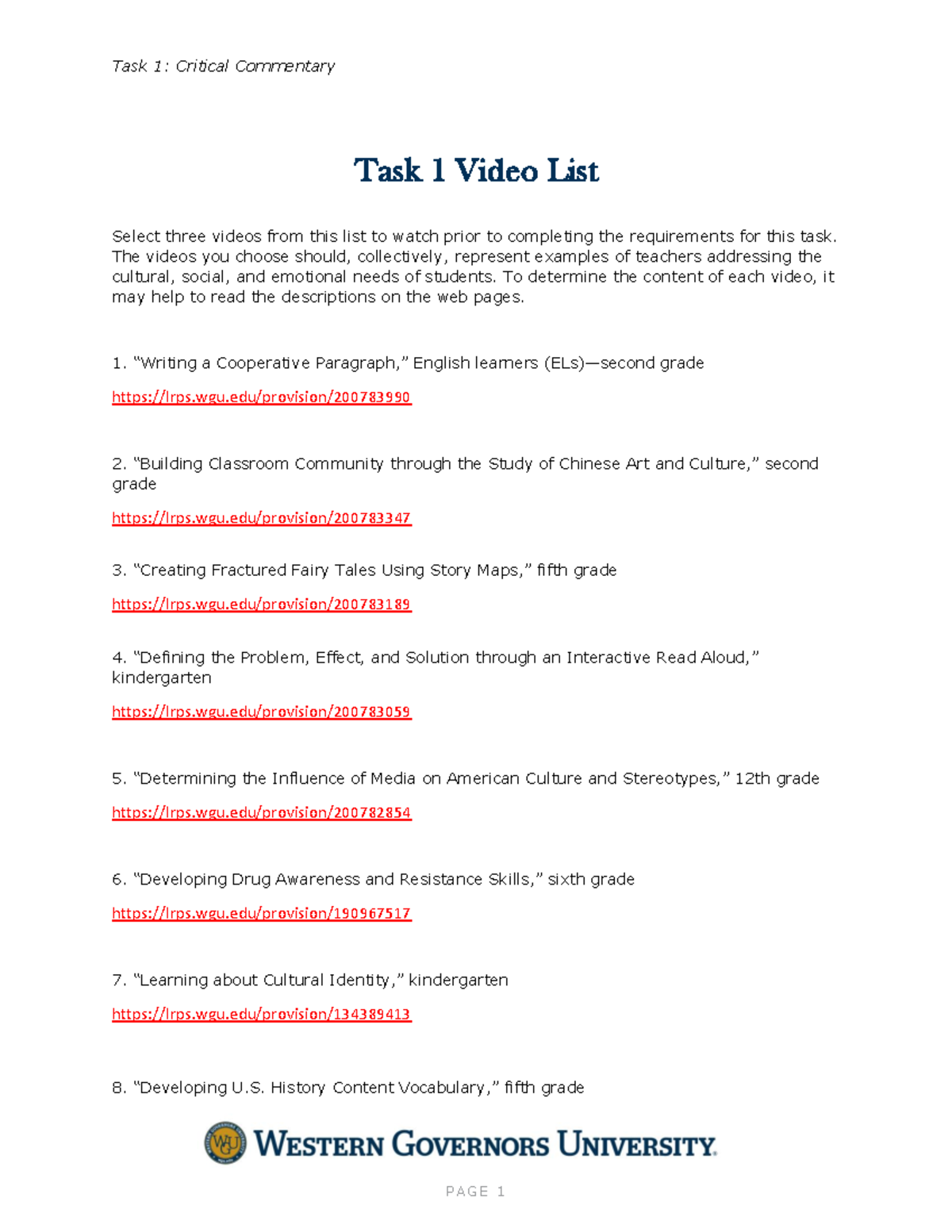 Task 1 Video List - 2022 - Task 1: Critical Commentary P A G E 1 Task 1 ...