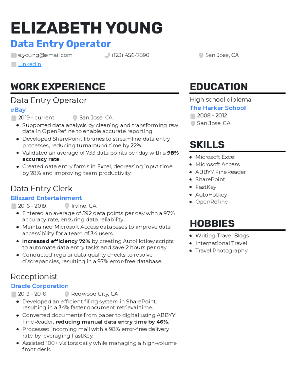 Data Entry Operator Resume Example - Elizabeth Young Data Entry 