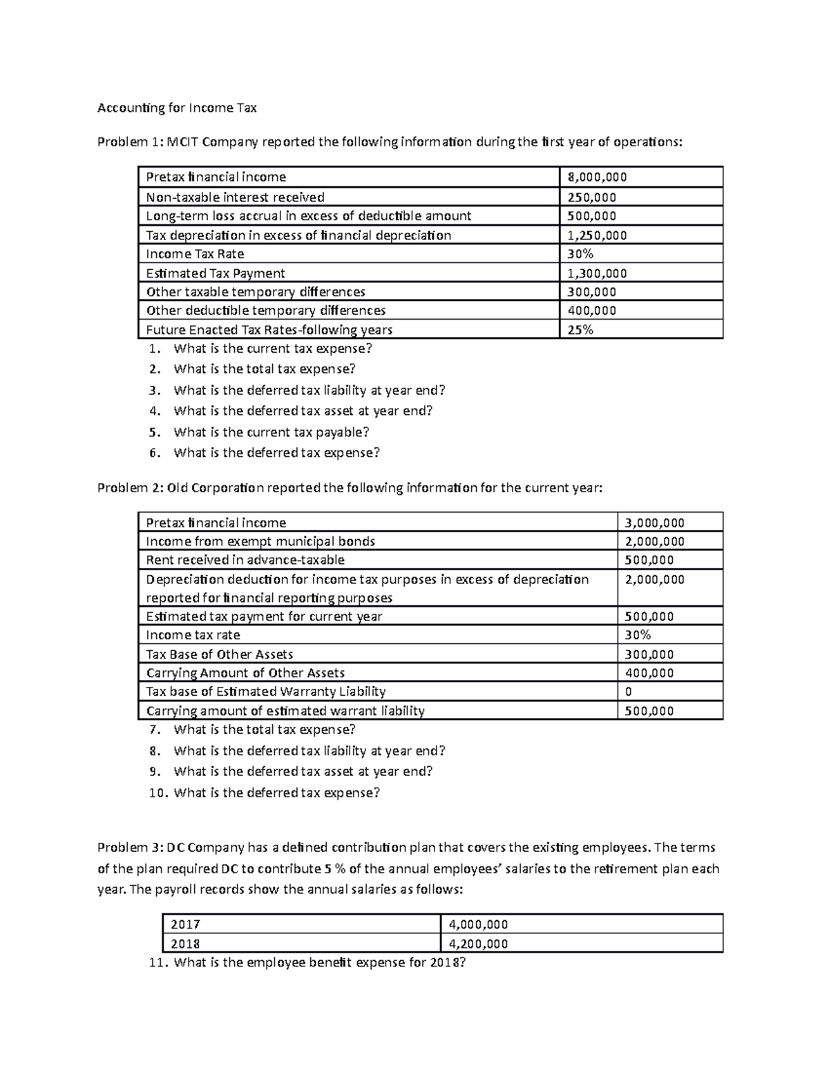 Accounting for Income Tax and Employee Benefits - Accounting for Income ...