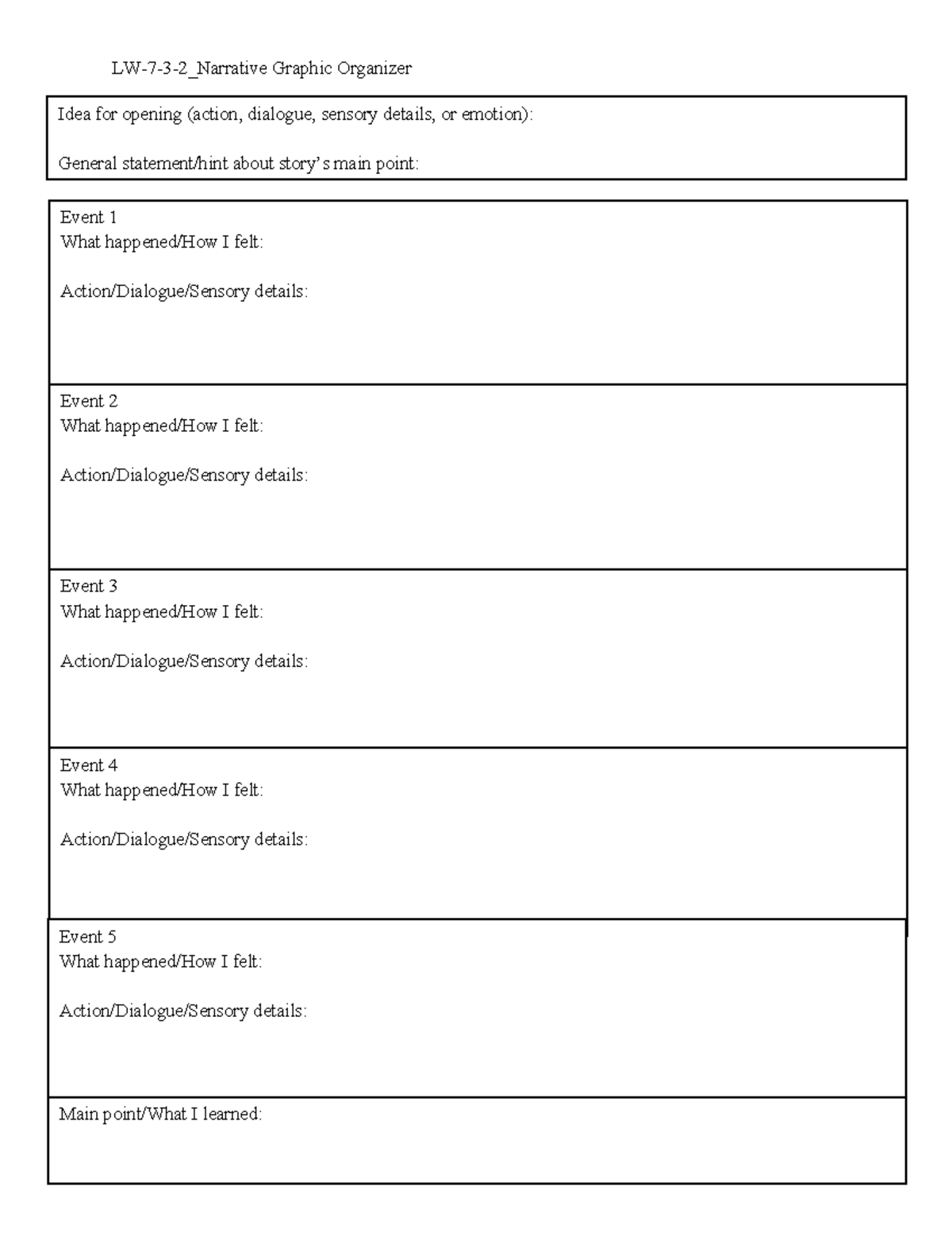 Narrative Essay Graphic Organizer - LW-7-3-2_Narrative Graphic ...
