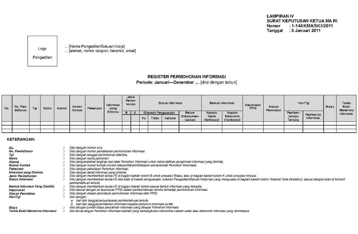 SK+KMA+1 144 KMA SK I 2011 %5c5 - LAMPIRAN IV SURAT KEPUTUSAN KETUA MA RI Nomor : 1-144/KMA/SK/I ...