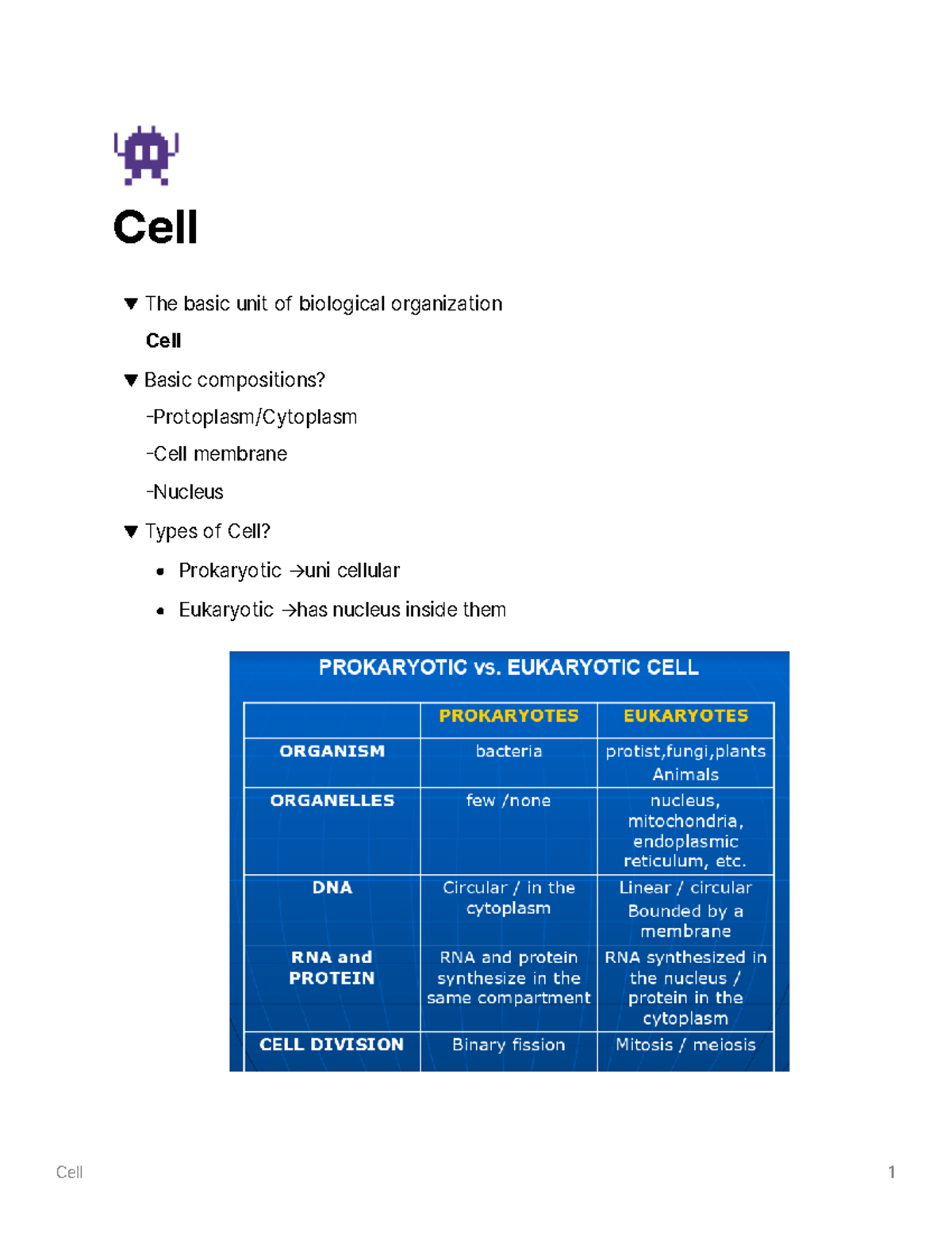 Cell - Reviewer about the cell. Structures, characteristics, etc ...