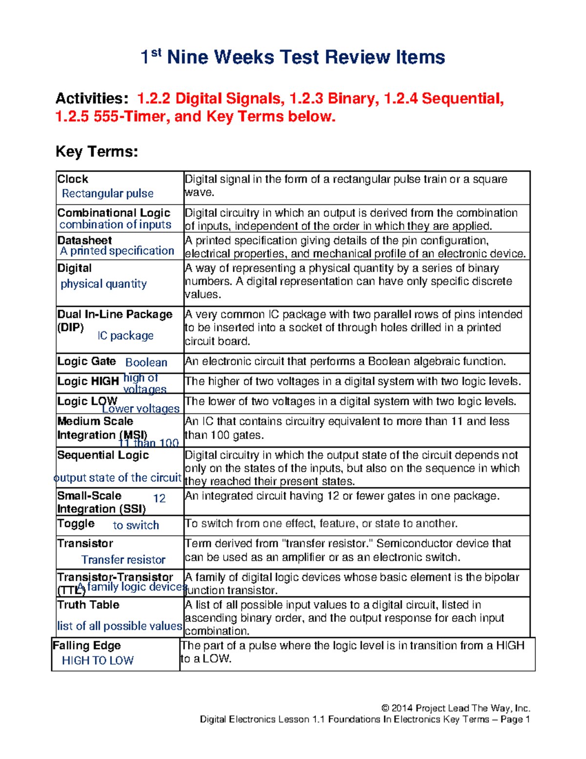 Kami Export - Juan Ortiz - 1st Nine Weeks Review - © 2014 Project Lead ...
