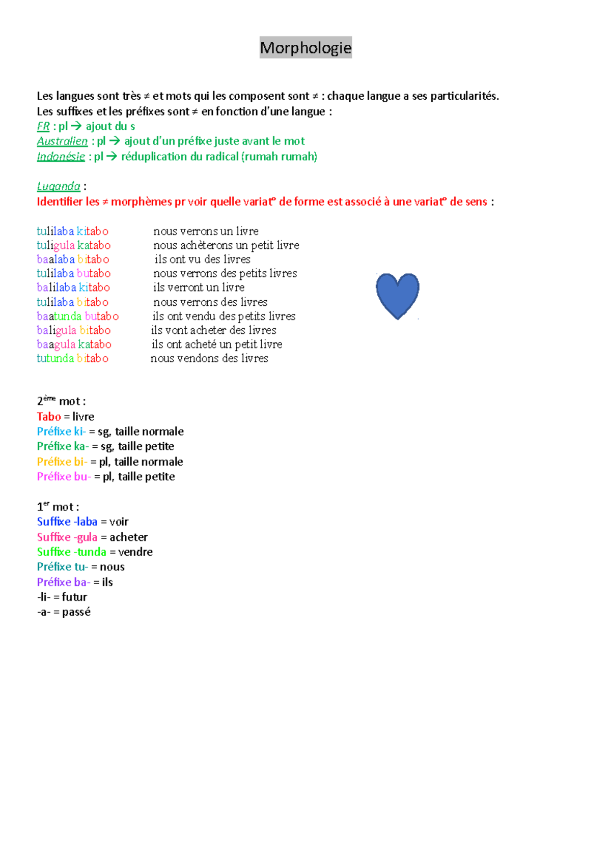 Fiches de morphologie - Morphologie Les langues sont très ≠ et mots qui ...