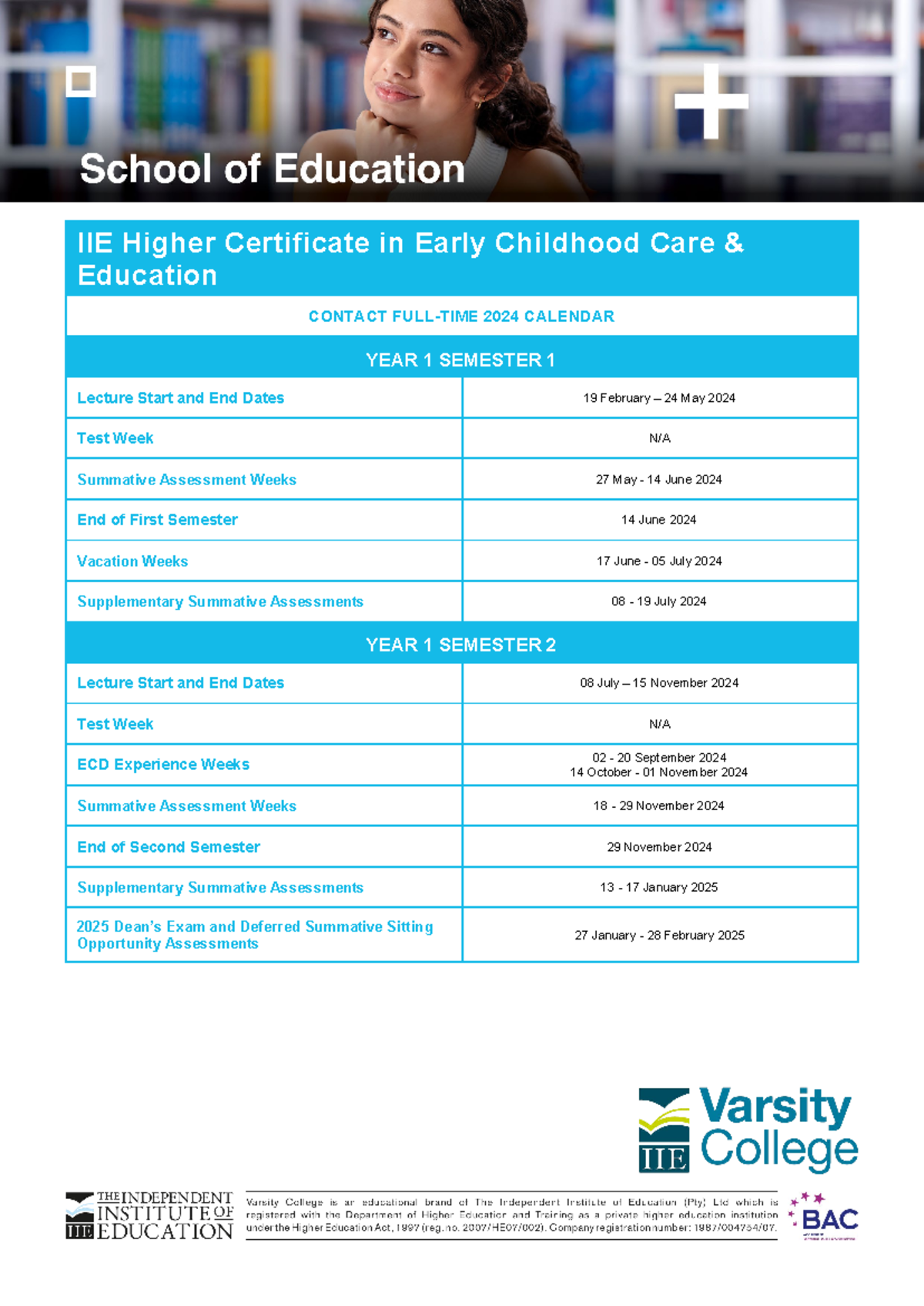 IIE HCEC0501 Contact Full-time AC 2024 V1 - IIE Higher Certificate in Early Childhood Care ...