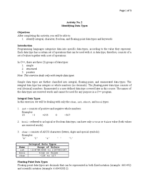Using Arithmetic Operators - Page 1 of 2 Activity No. 3 Using Arithmetic Operators Objectives ...