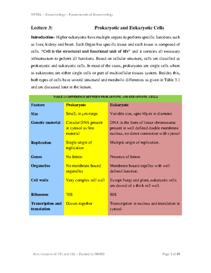 PSW1 worksheet 2021-22 - KCL biochemistry - 4BBY1030 PSW 1: Cell ...