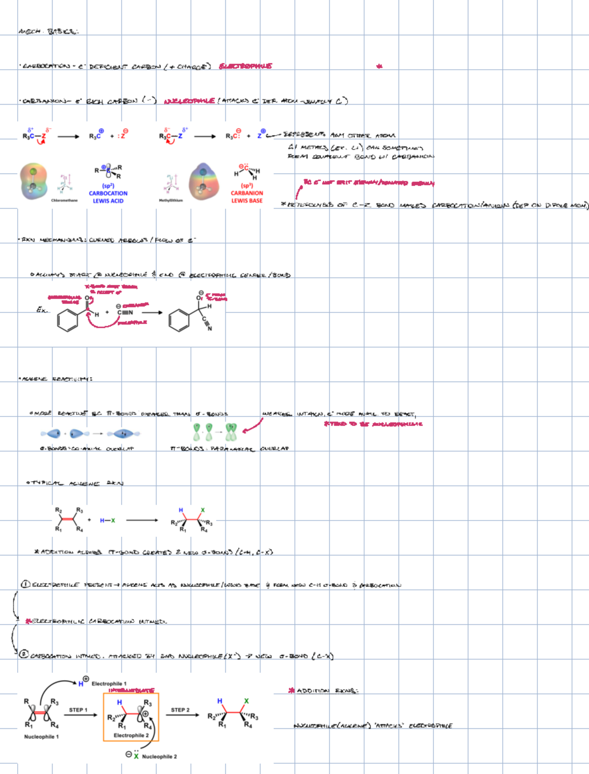 Intro to Organic Rxns notes - meatBasics ####### carbocation ...