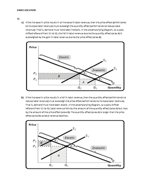 Moving Averages (How To Trade cheat sheet) - MOVING AVERAGES C H E A T ...