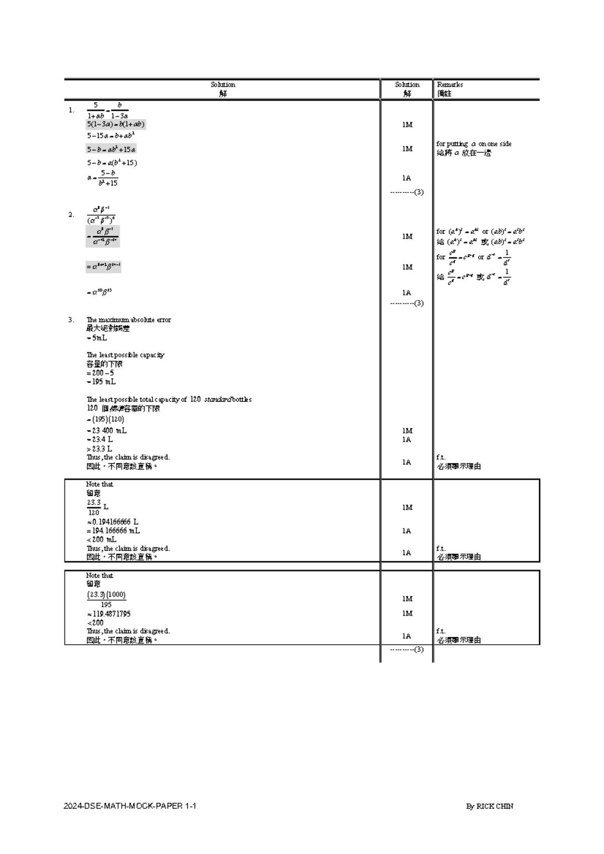 Dseea 2024 DSE Math Mock Exam Paper 1 Marking - 解 解 備註 1. 1M 1 M for ...