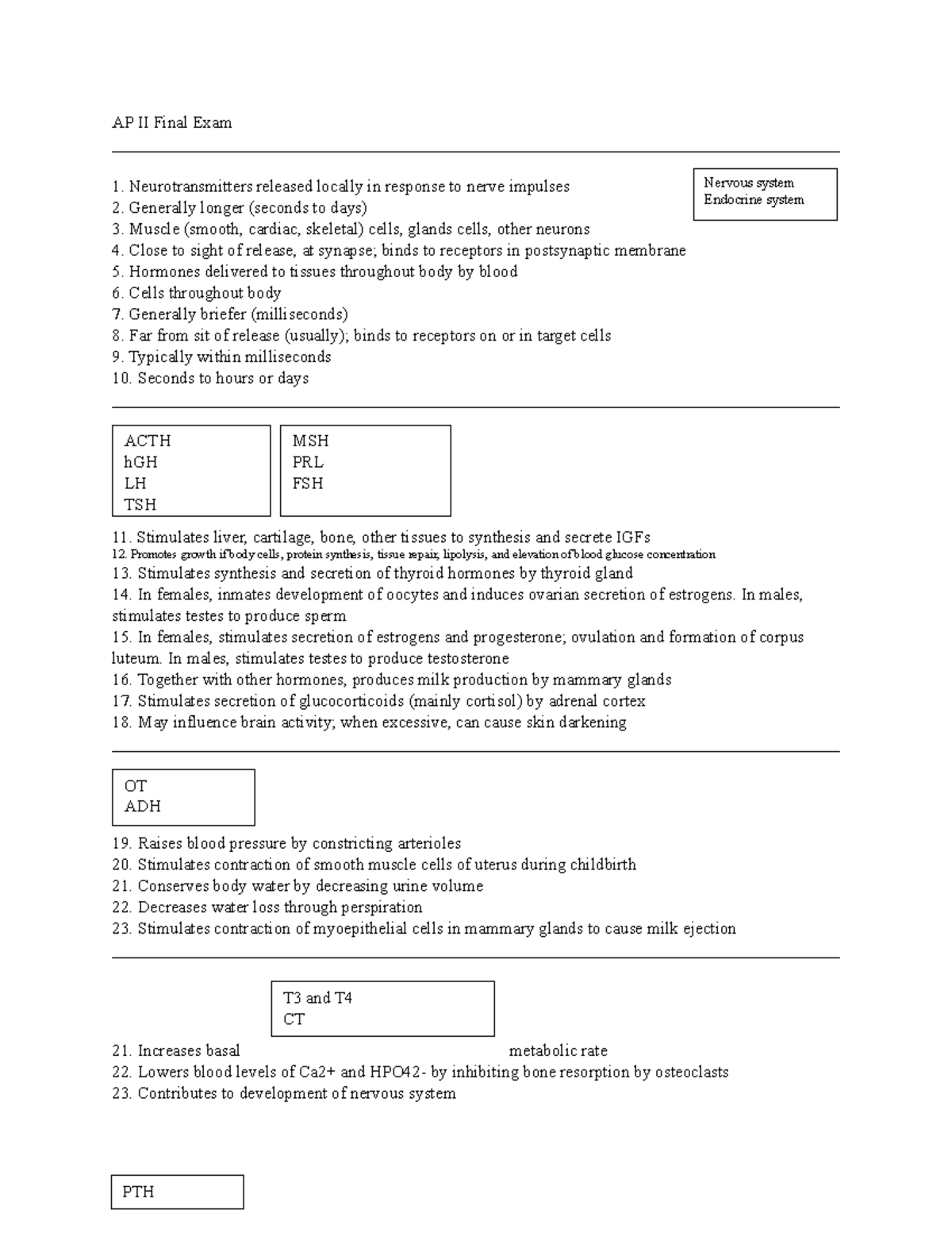 AP II Final exam study guide - AP II Final Exam - Studocu