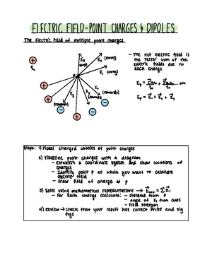 Lecture 5: Electric Field Due to Continuous Charge Distribution (1D ...