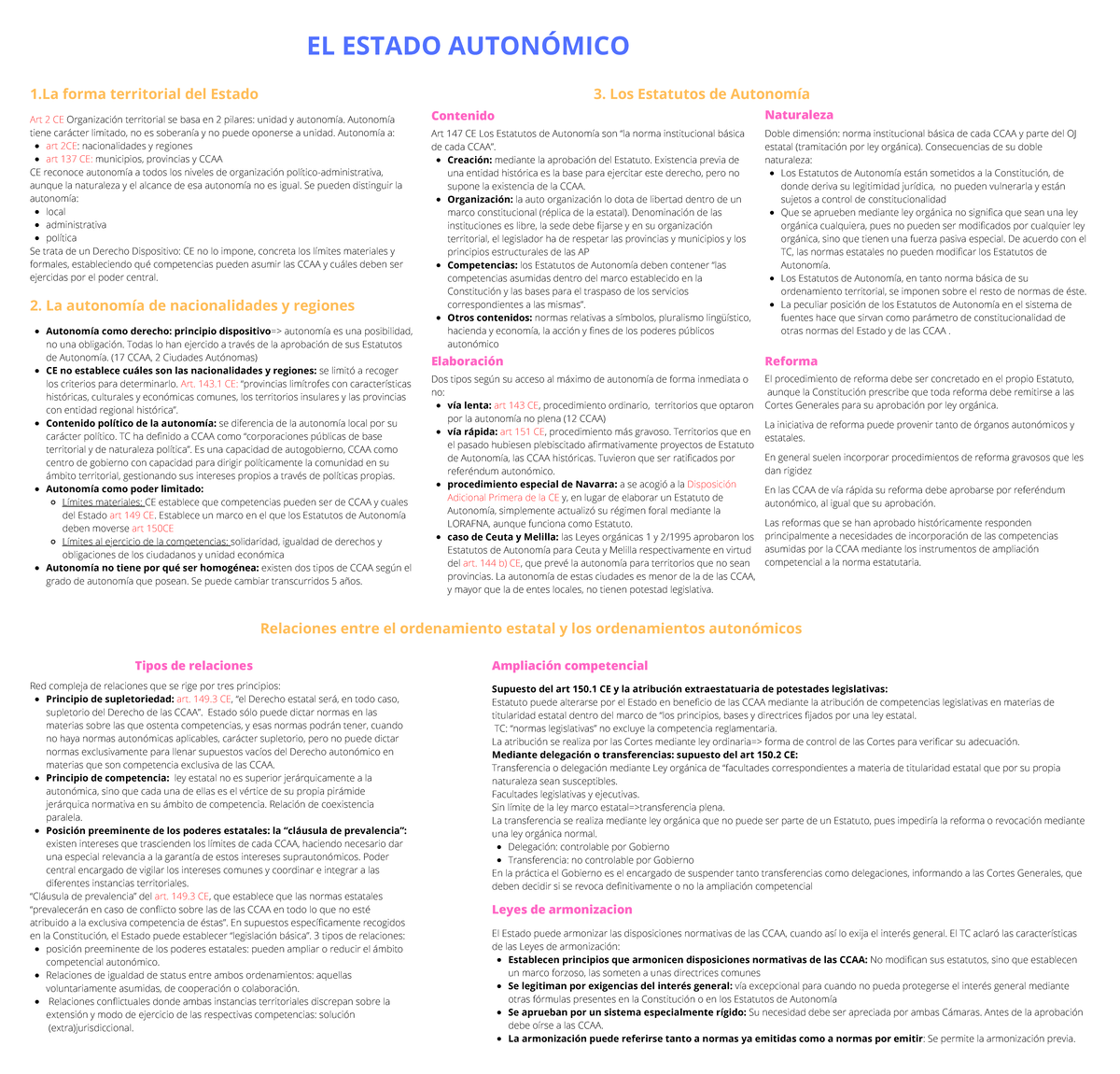 11.El estado autonómico - EL ESTADO AUTONÓMICO 1 forma territorial del ...