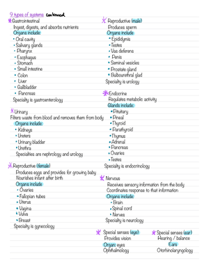Chapter 2 - Body Organization Word Chart - Combining Form Meaning ...