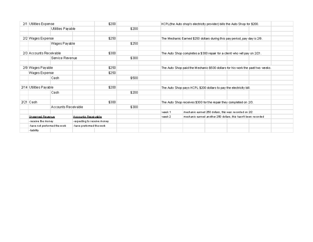 Chapter 3 Worksheet 1 answers - SI session 2 - 2/1 Utilities Expense ...