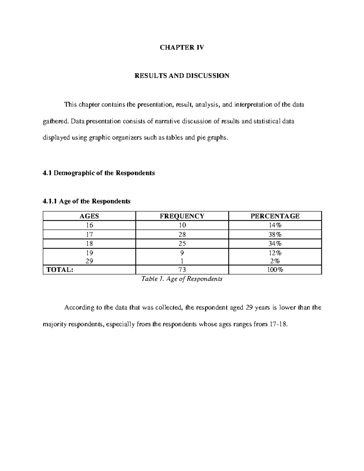 Chapter IV (Group 4) - Research - CHAPTER IV RESULTS AND DISCUSSION ...