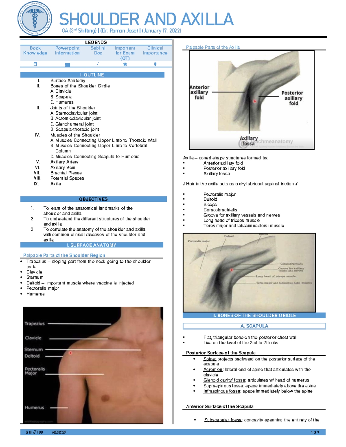 Shoulder and Axilla - S 01 // T 00 MED2025 1 of 9 LEGENDS Book ...