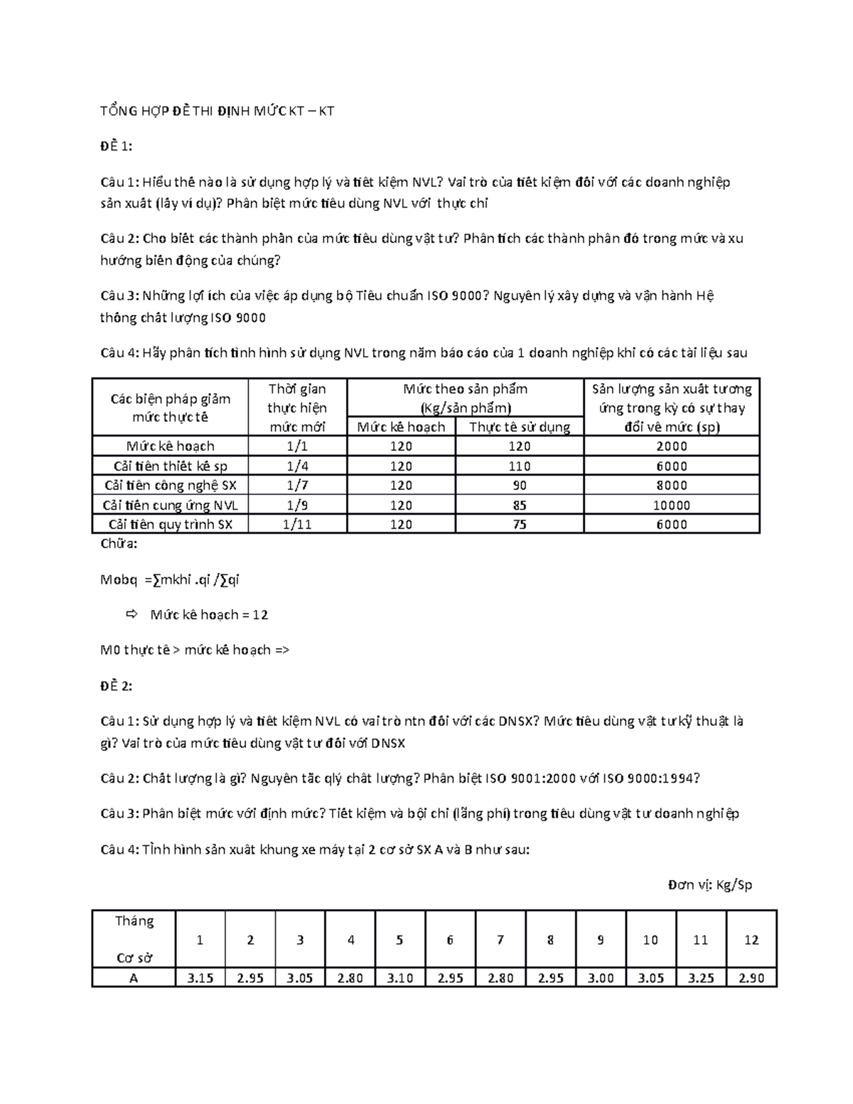 TỔng HỢp ĐỀ Thi ĐỊnh MỨc Kt T Ổng H Ợp ĐỀỀ Thi Đ Nh M Ị Ức Kt Kt ĐỀỀ 1 Câu 1 Hi U Thếế Nào
