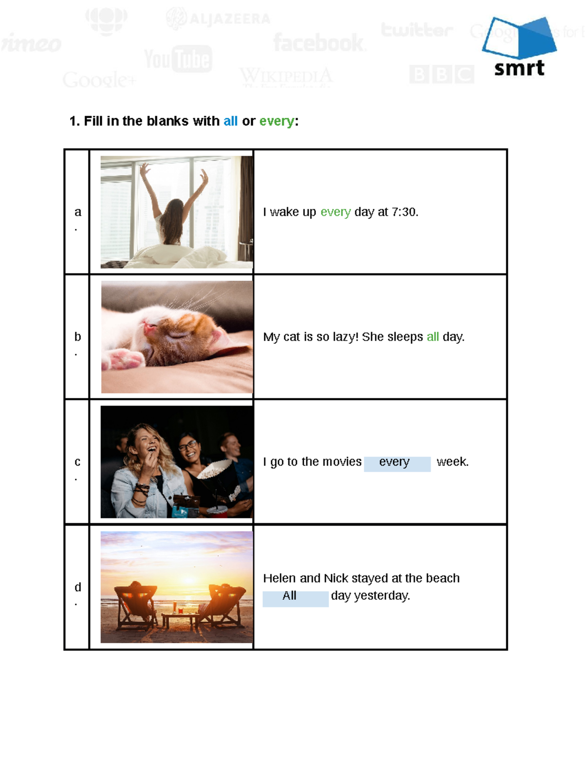 Engluesiii Grammar 2-3- Every, All, Most, Both, Etc - 1 in the blanks ...