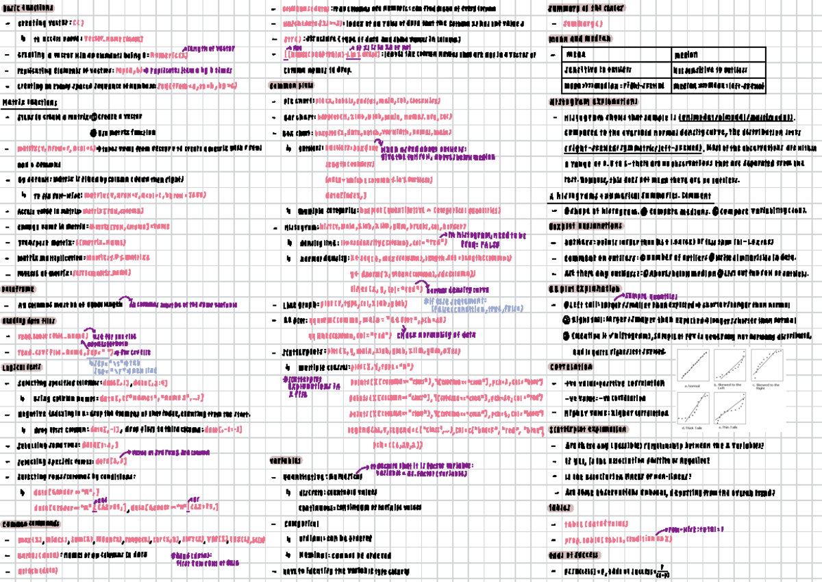Dsa Summary Finals Basic Functions Colmeans Data If All Columns Are Numeric Can Find