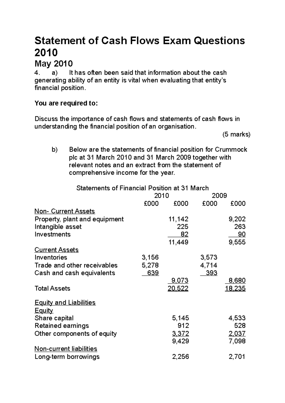 Financial Reporting Exam 2010, questions Section B - Statement of Cash ...