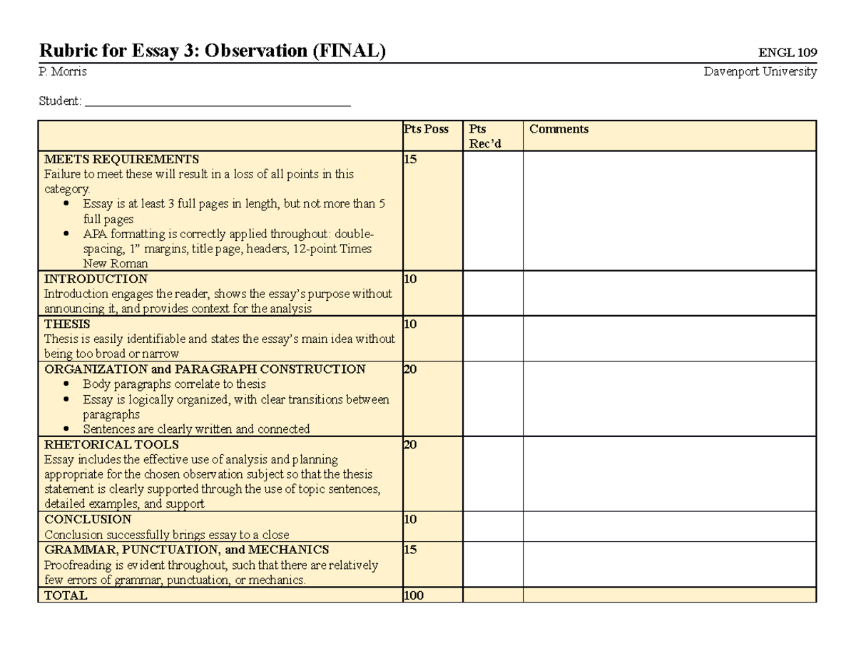 109 E3 Rubric Final - Rubric for Essay 3: Observation (FINAL) ENGL 109 ...