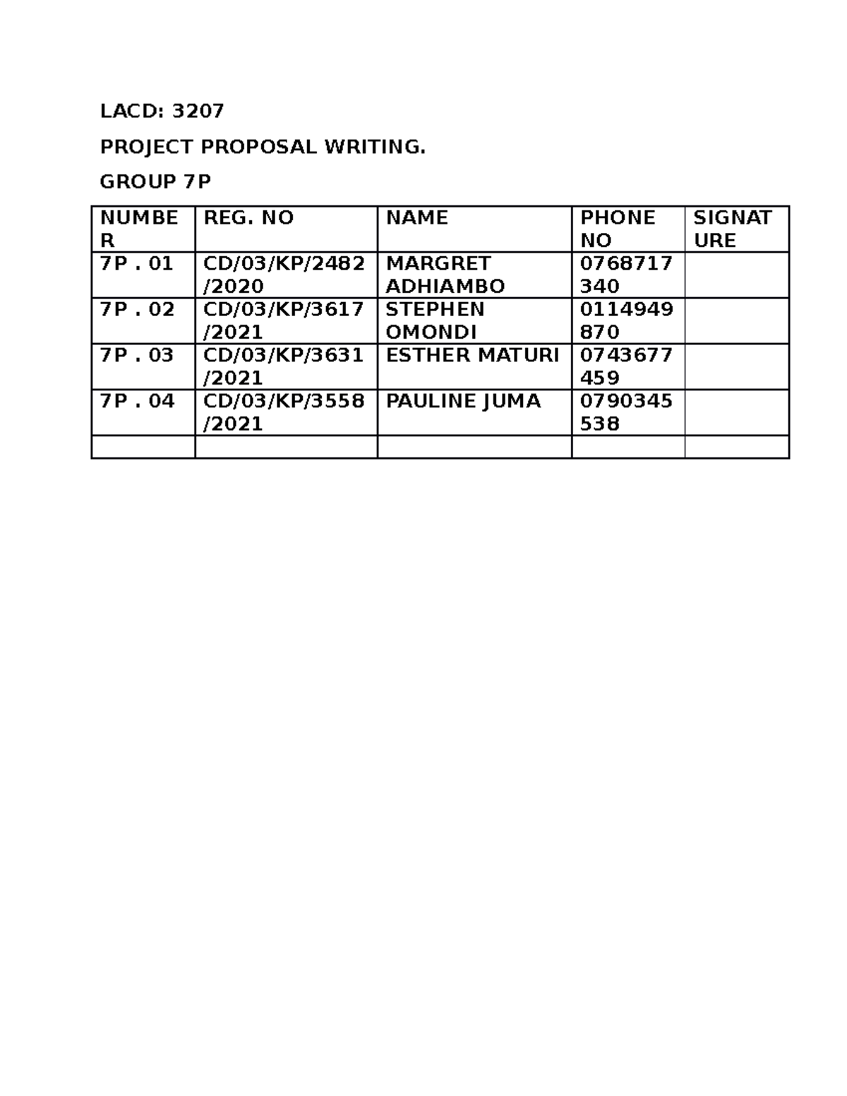 LACD 3203 - GOOD - LACD: 3207 PROJECT PROPOSAL WRITING. GROUP 7P NUMBE ...
