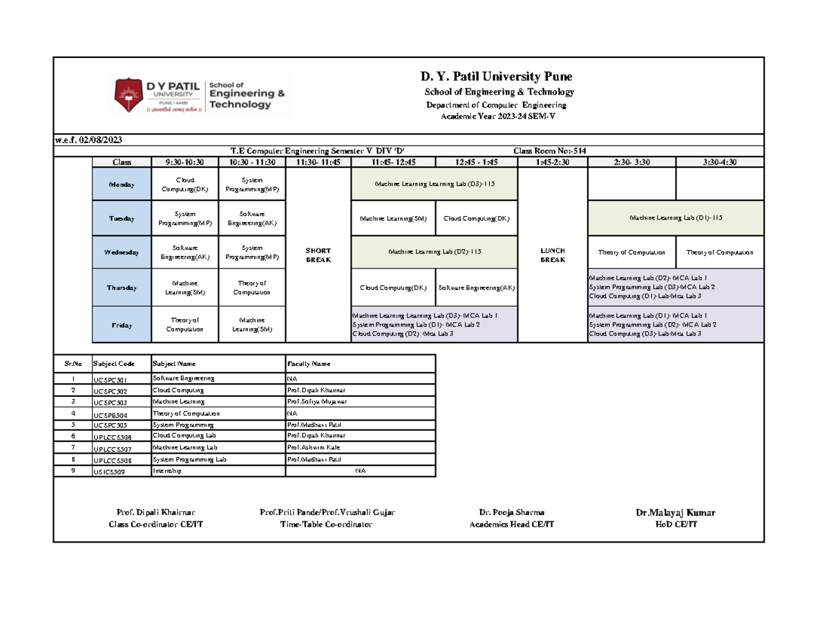 TE- CE D - Data visualization is the visual depiction of data through the use of graphs, - Class ...